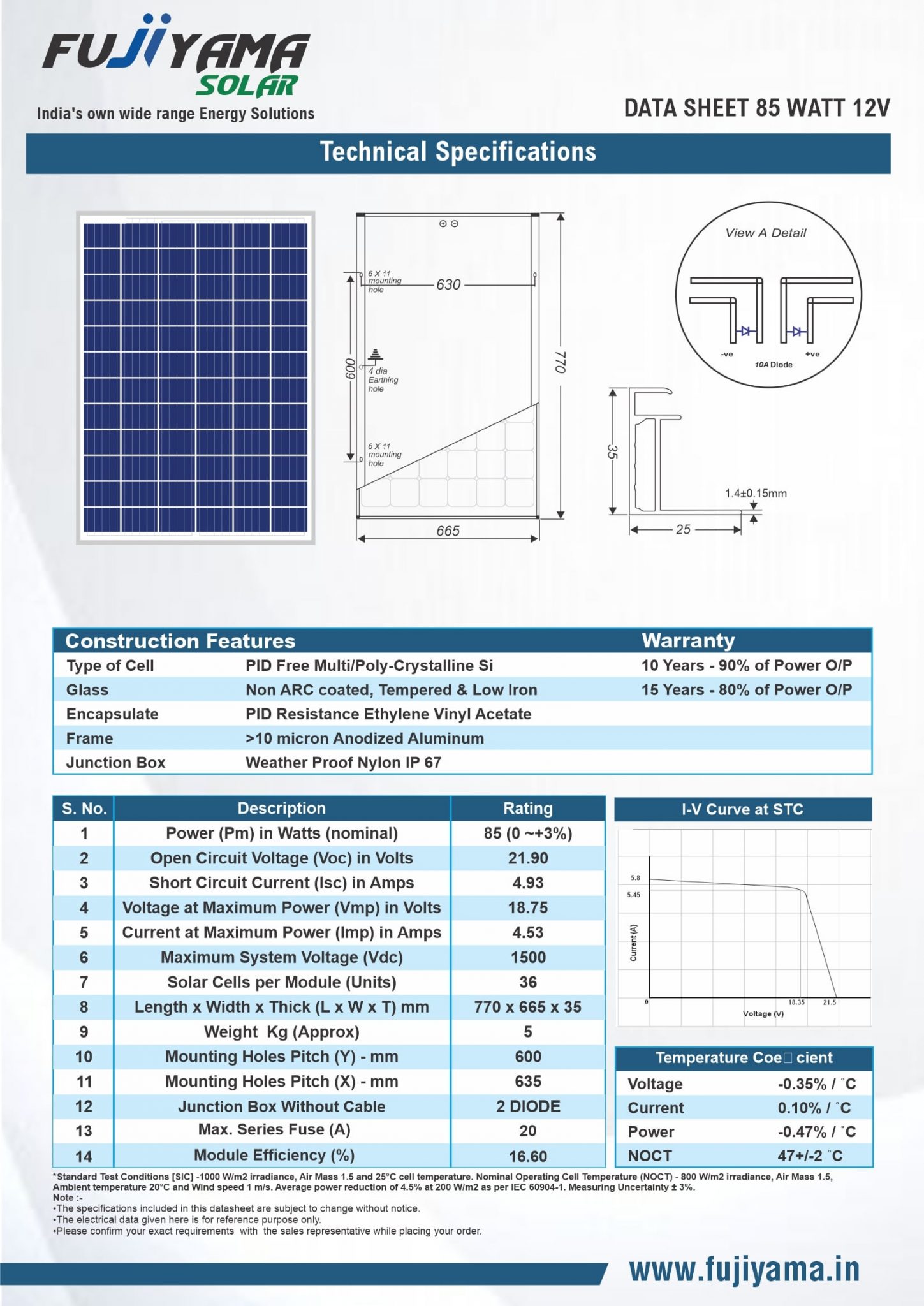 Solar Panel 85 Watt Poly Crystalline - Fujiyama Solar